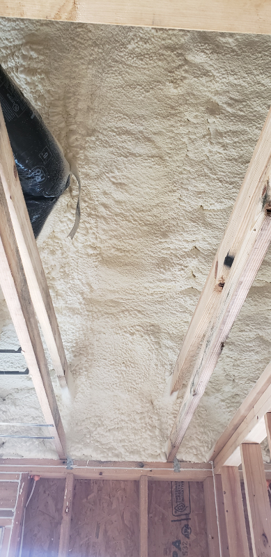 Custom Spray Foam Insulation Services | Southland Insulators Virginia